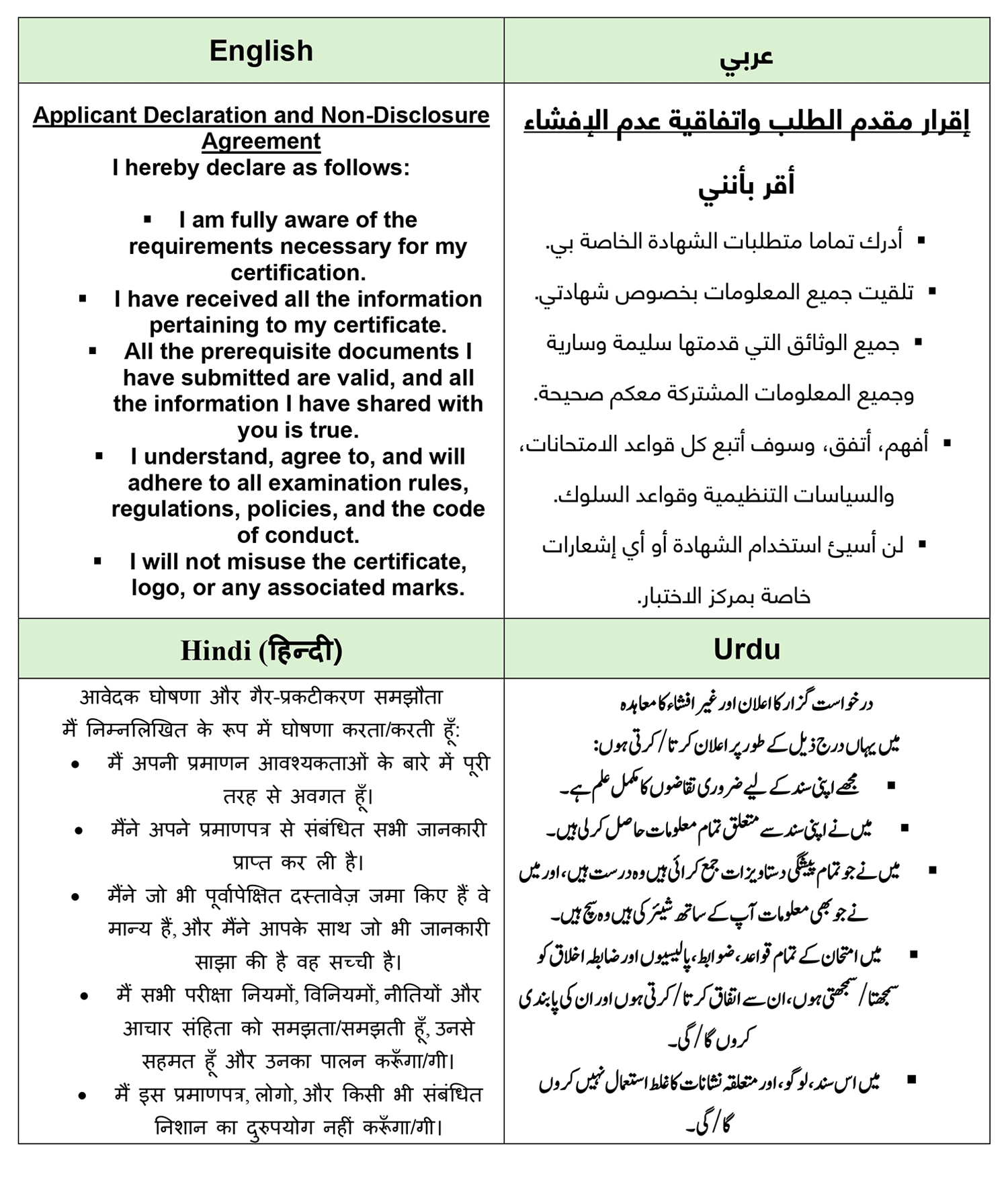 المنصة الإلكترونية لاصدار رخصة ممارسة العمل