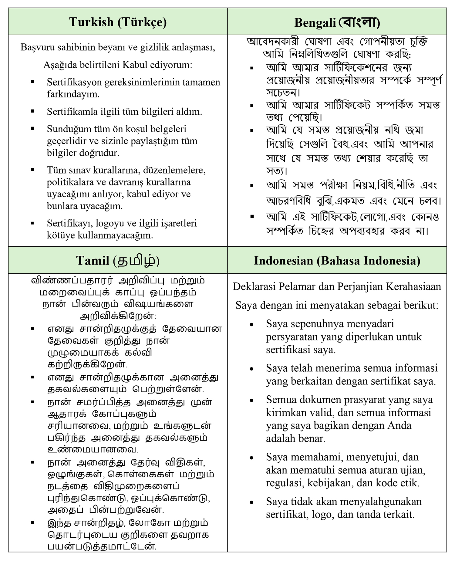 المنصة الإلكترونية لاصدار رخصة ممارسة العمل